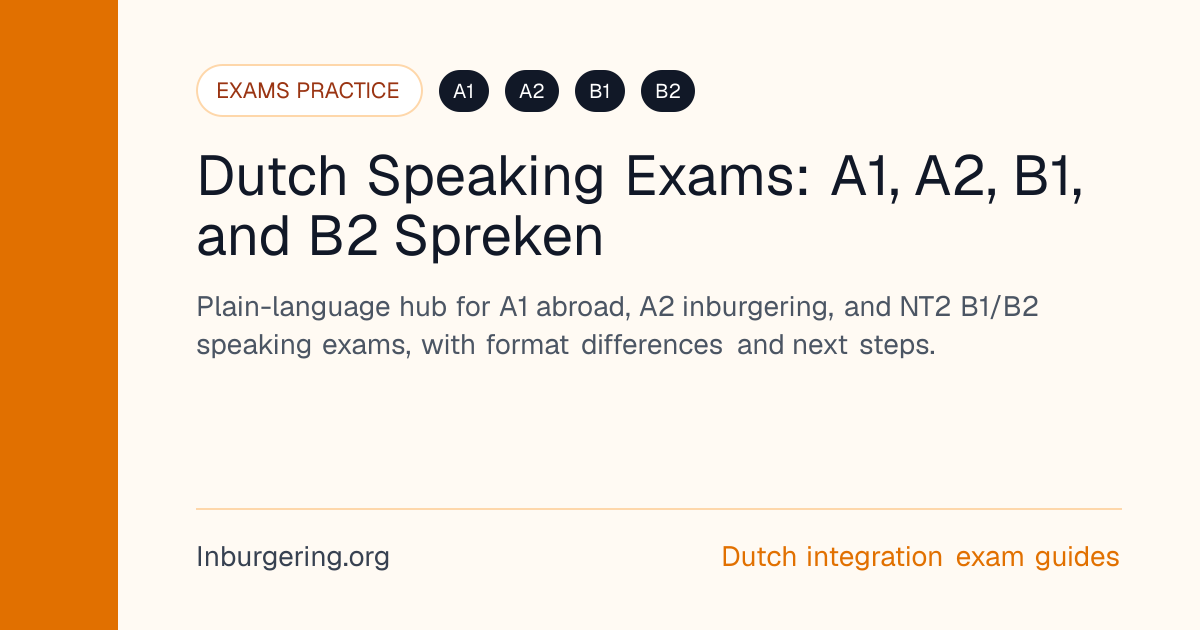 Dutch Speaking Exams: A1, A2, B1, and B2 Spreken