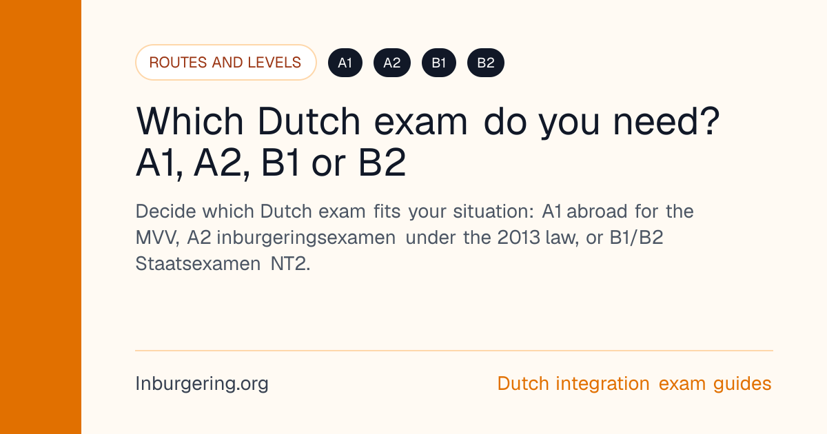 Which Dutch exam do you need? A1, A2, B1 or B2 - Inburgering.org