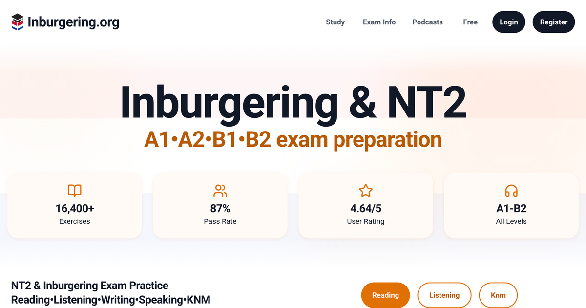 A2 Writing Exam Summary PDF - Inburgering.org